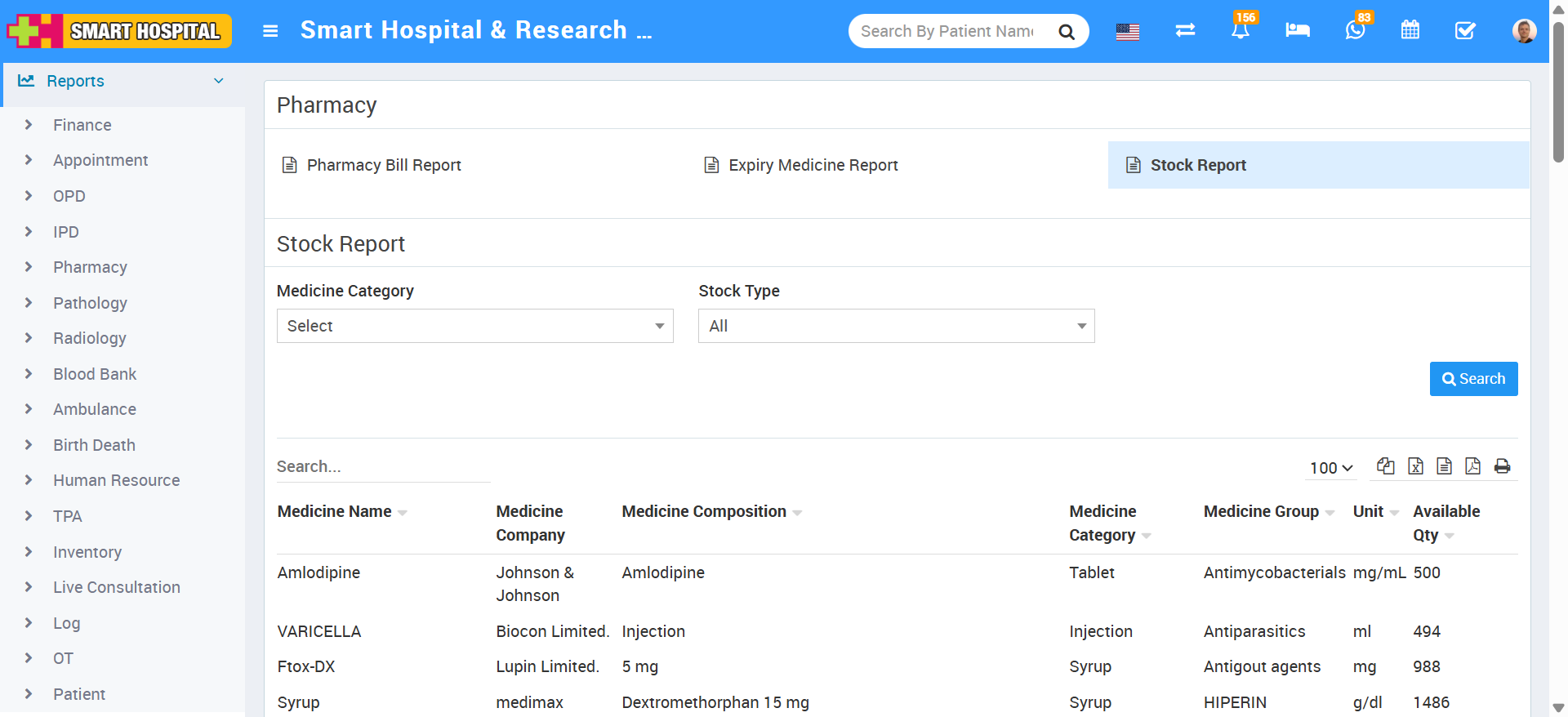 Stock Report - Smart Hospital : Hospital Management System by QDOCS